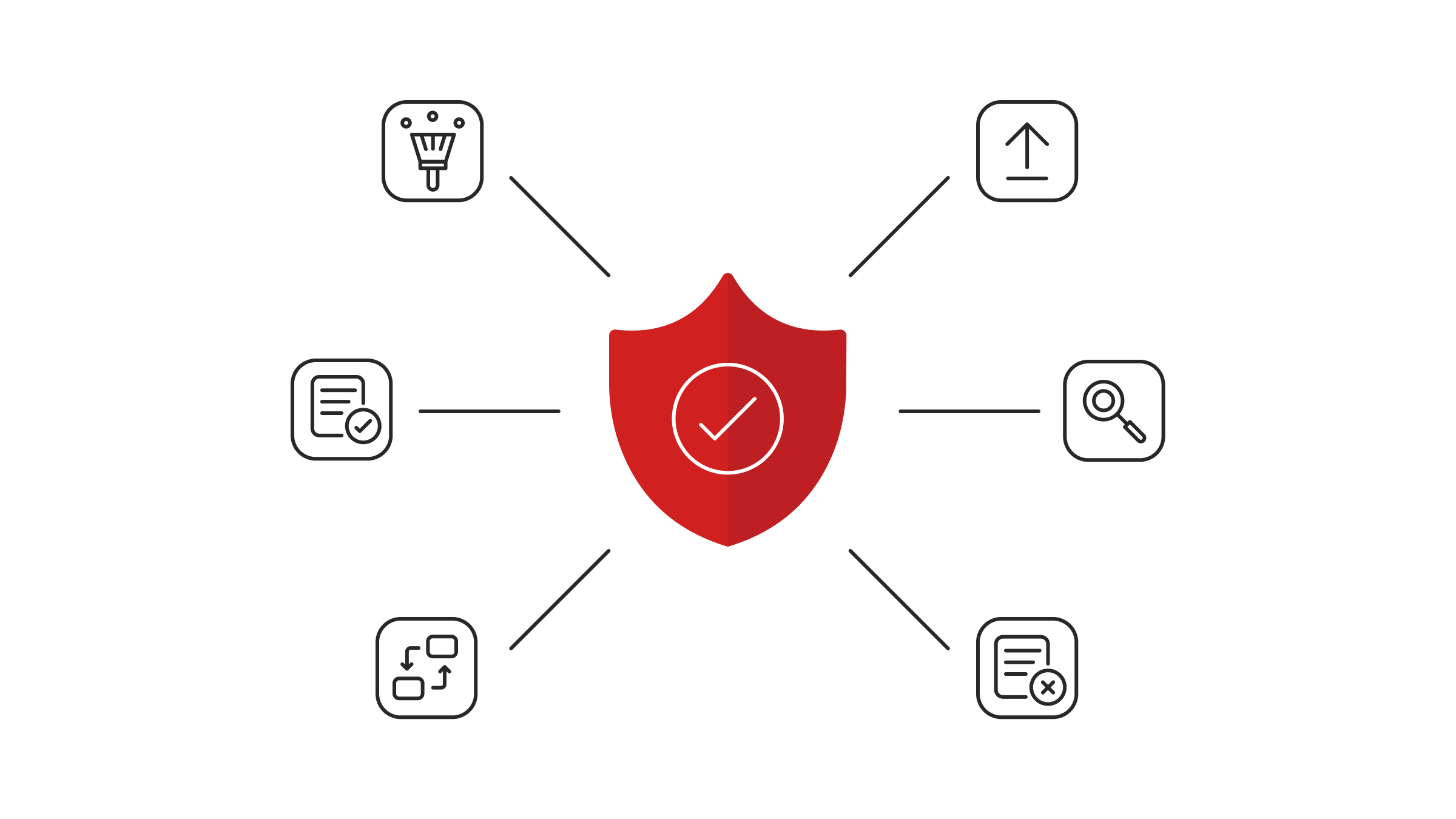 6 Reasons to Invest in IT Support for Your Business